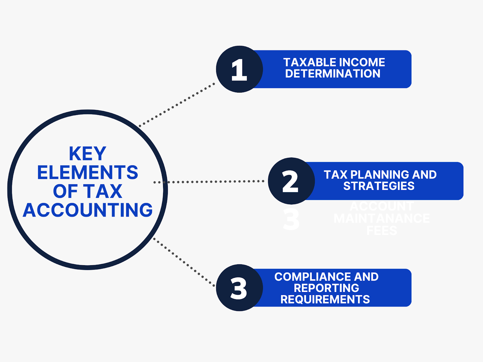 Optimize Your Taxes with TT Accountancy's Efficient Tax Services in ...